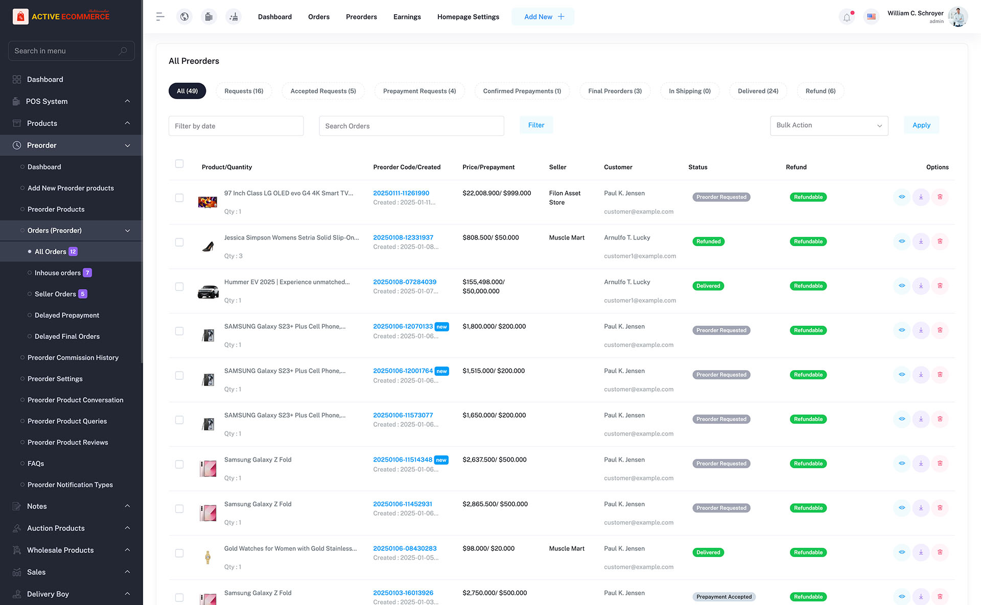 Active eCommerce Preorder Add-on by ActiveITzone | CodeCanyon